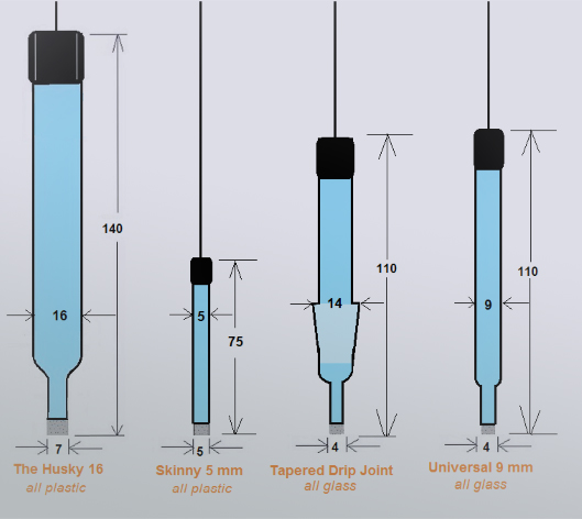 Gamry Reference Electrodes